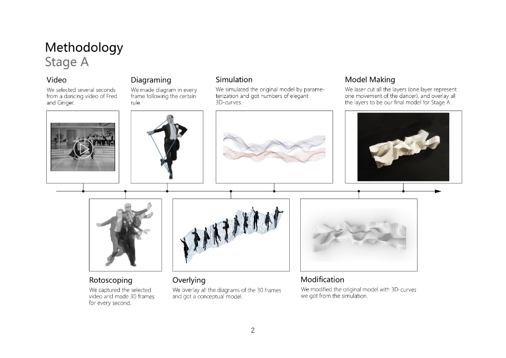 Computational Form Finding – WSA On Display 2020