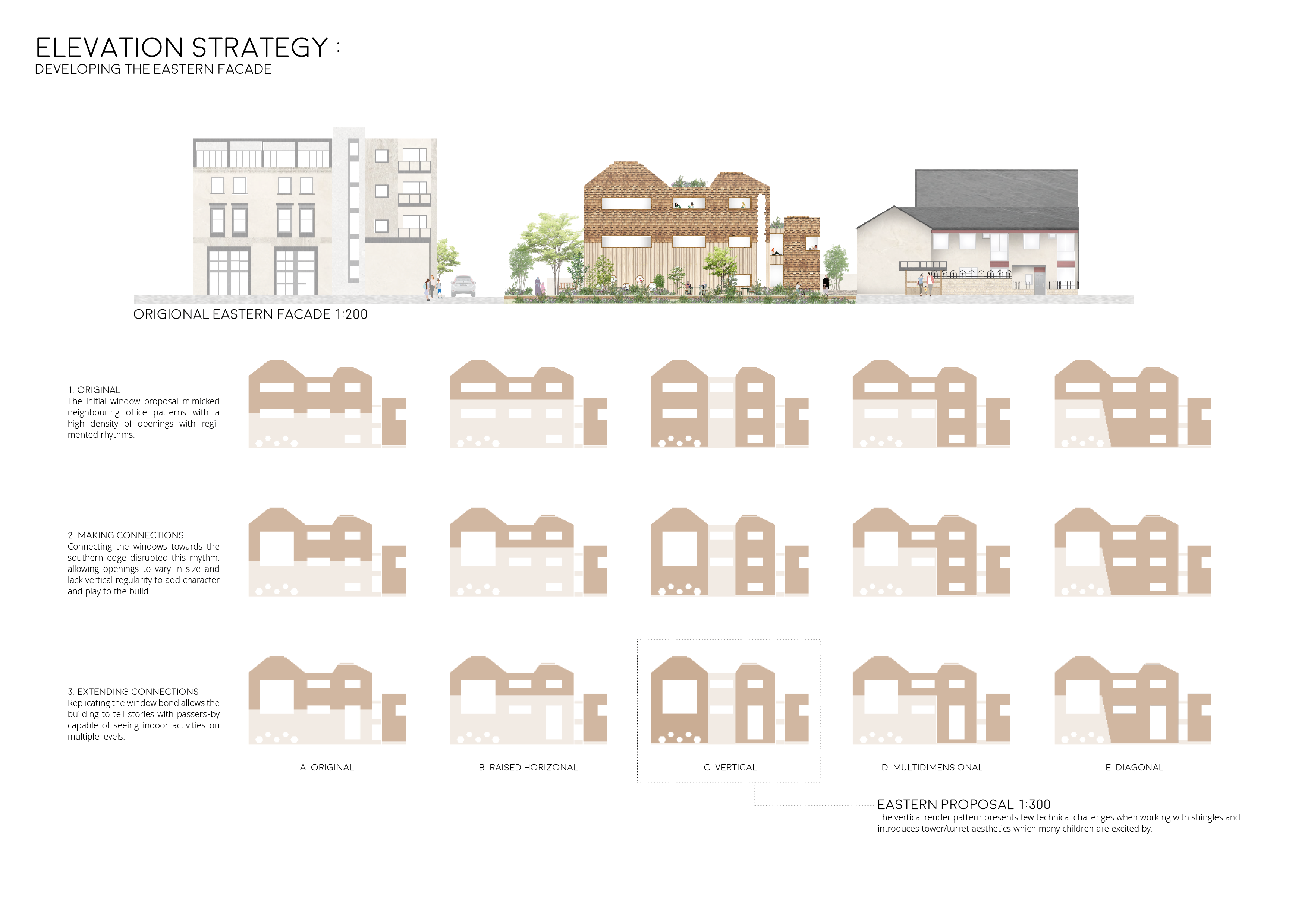 Butetown Children’s Library – WSA On Display 2021