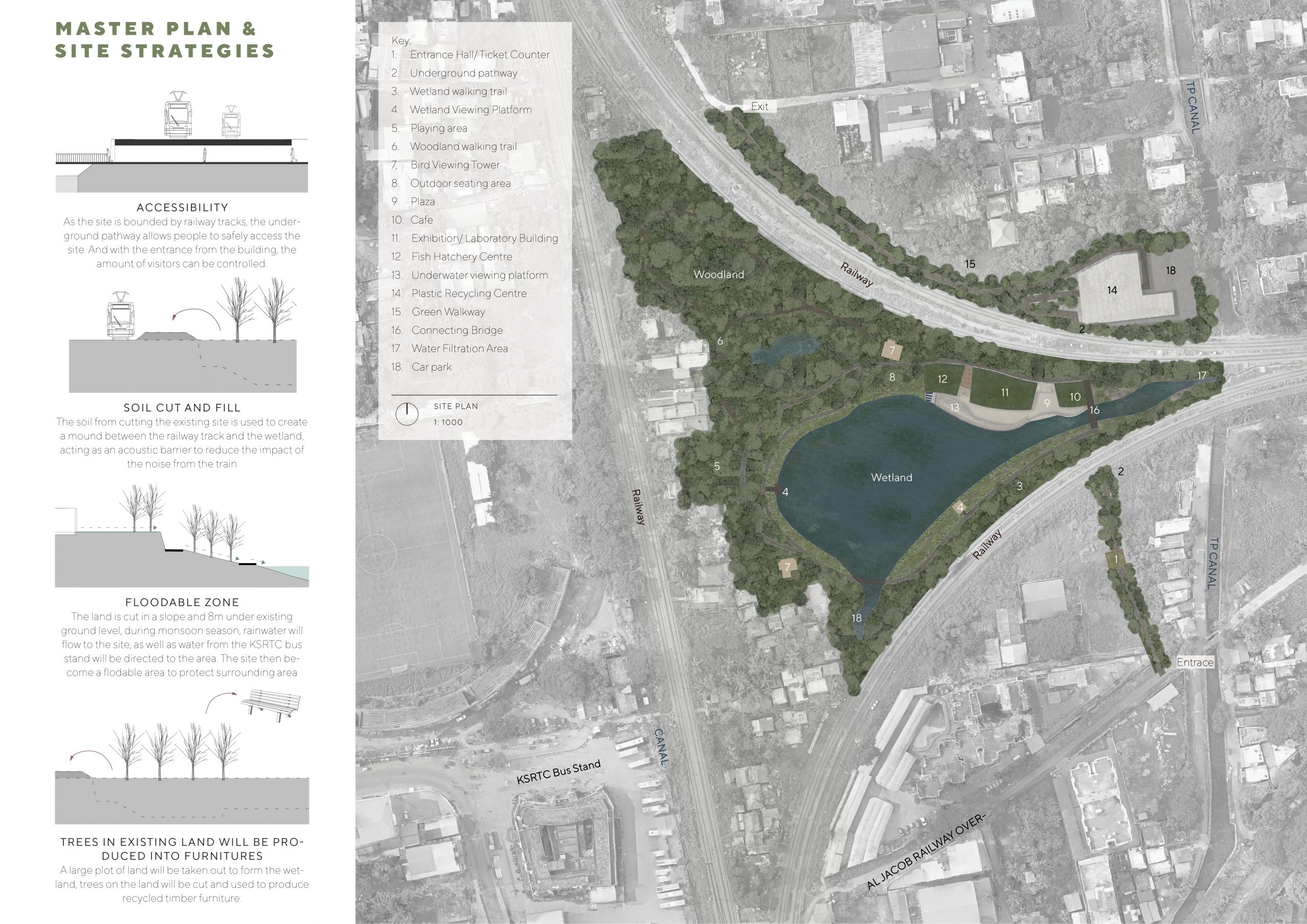 Reconnecting with Nature – WSA On Display 2021
