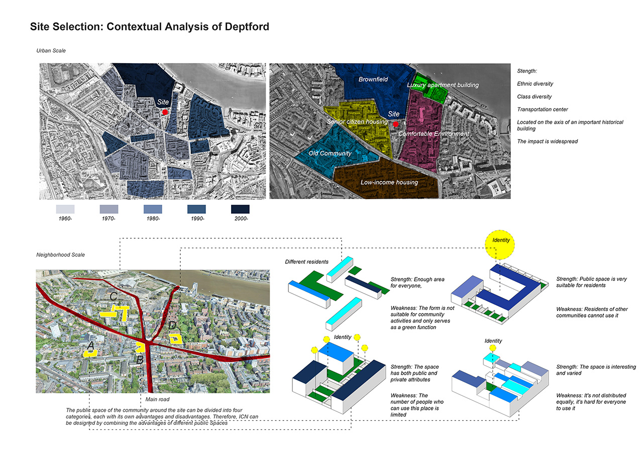 Gentrification process and the right to public place in Deptford – WSA ...