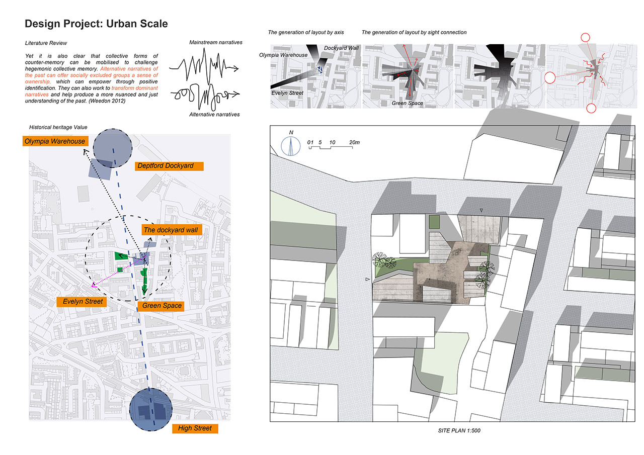 Gentrification process and the right to public place in Deptford – WSA ...