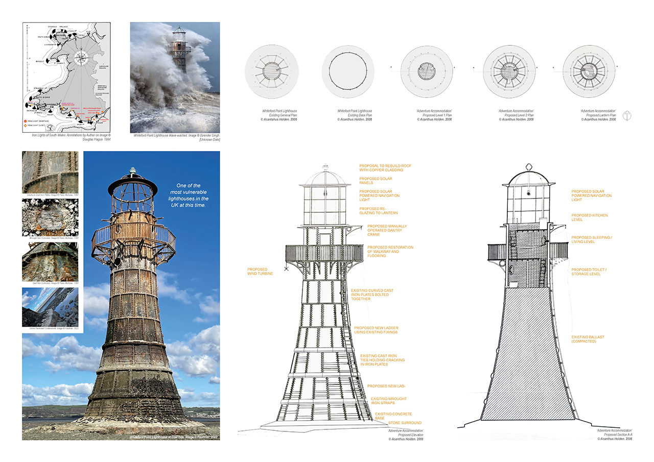 Pharology – Whiteford Point Lighthouse – Heritage at Risk – WSA on ...