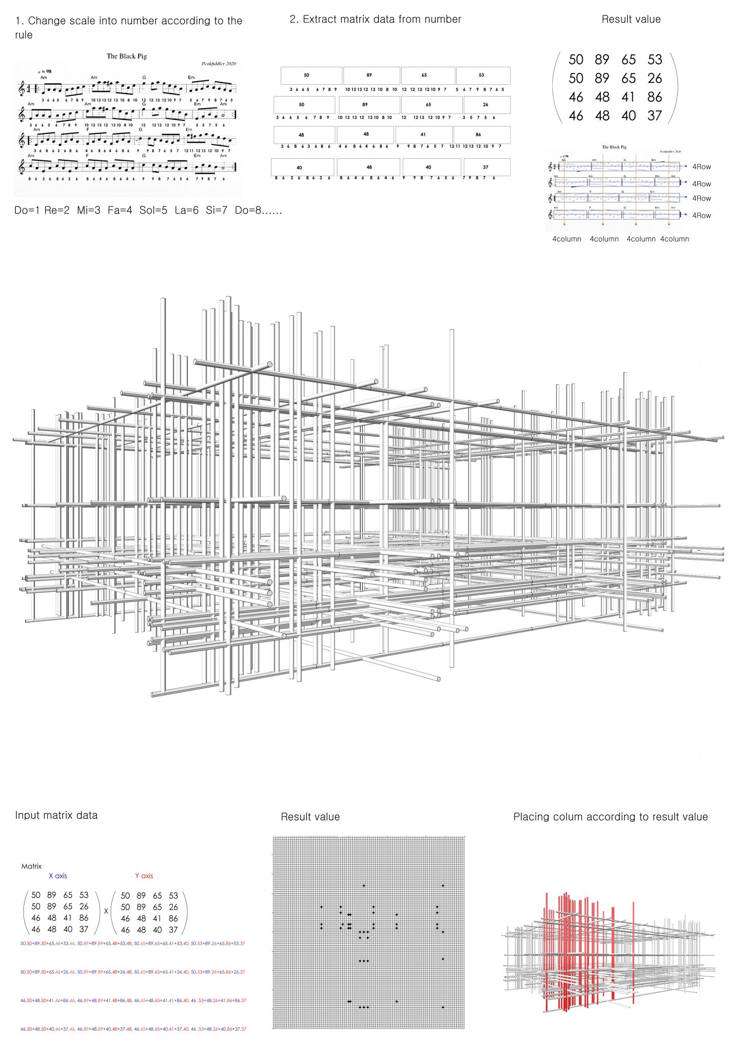 Singing on the song: Designing architecture from musical notes – WSA on ...