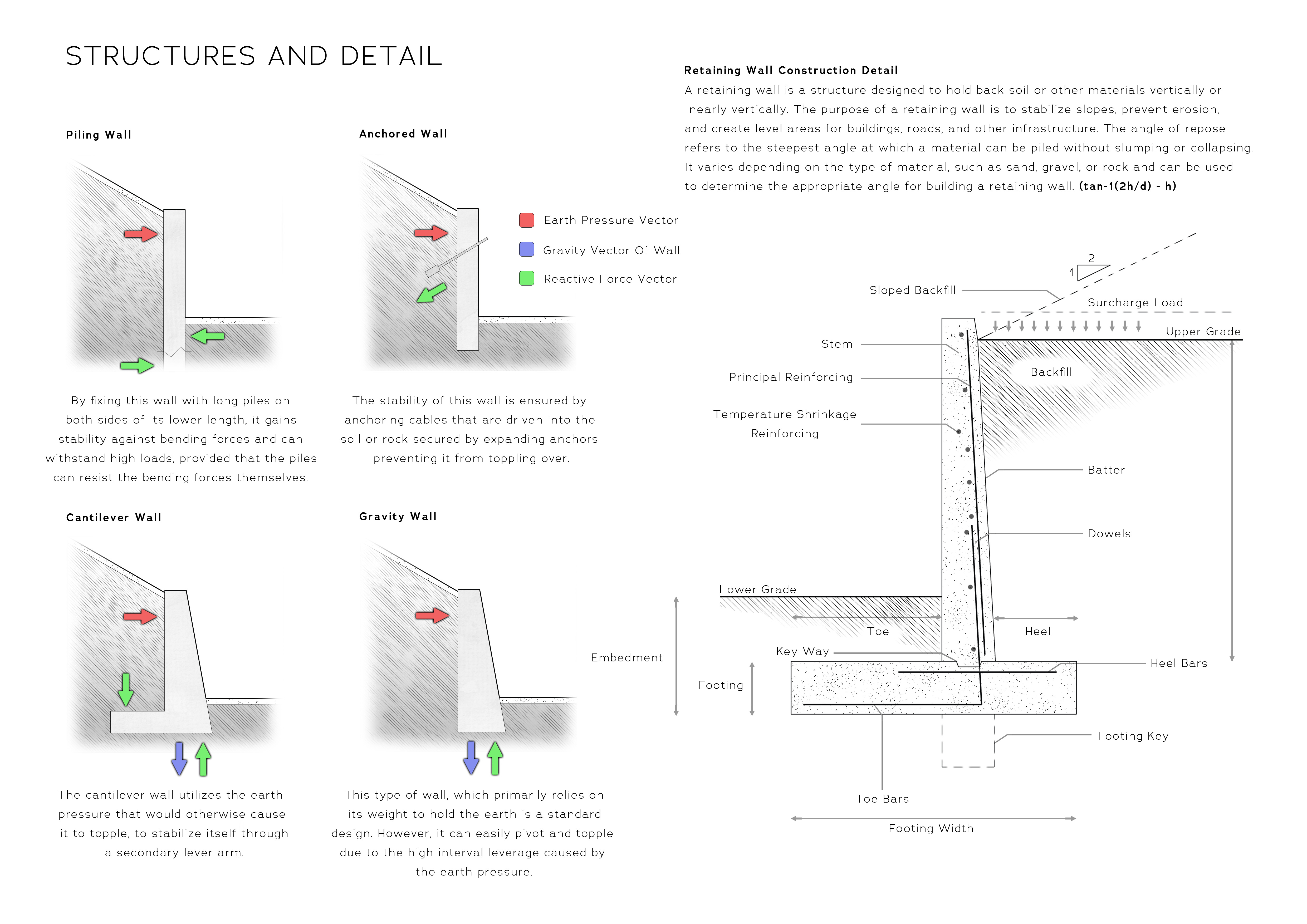 Subterranean Library – WSA On Display 2023