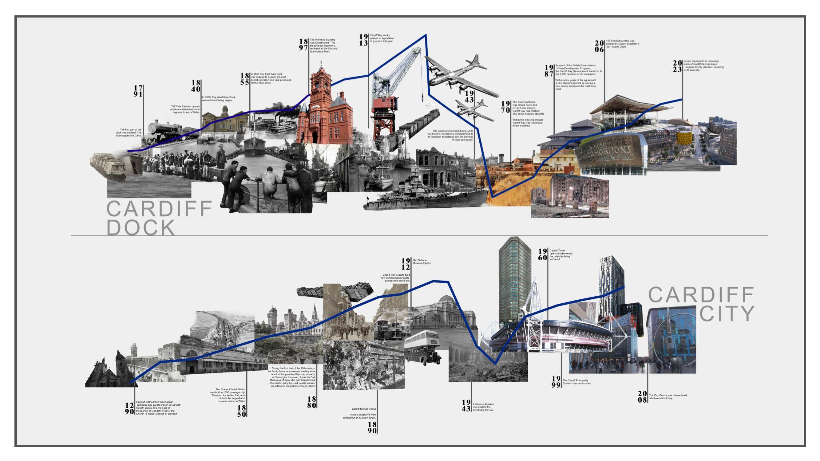 Amphibious Architecture – WSA On Display 2023
