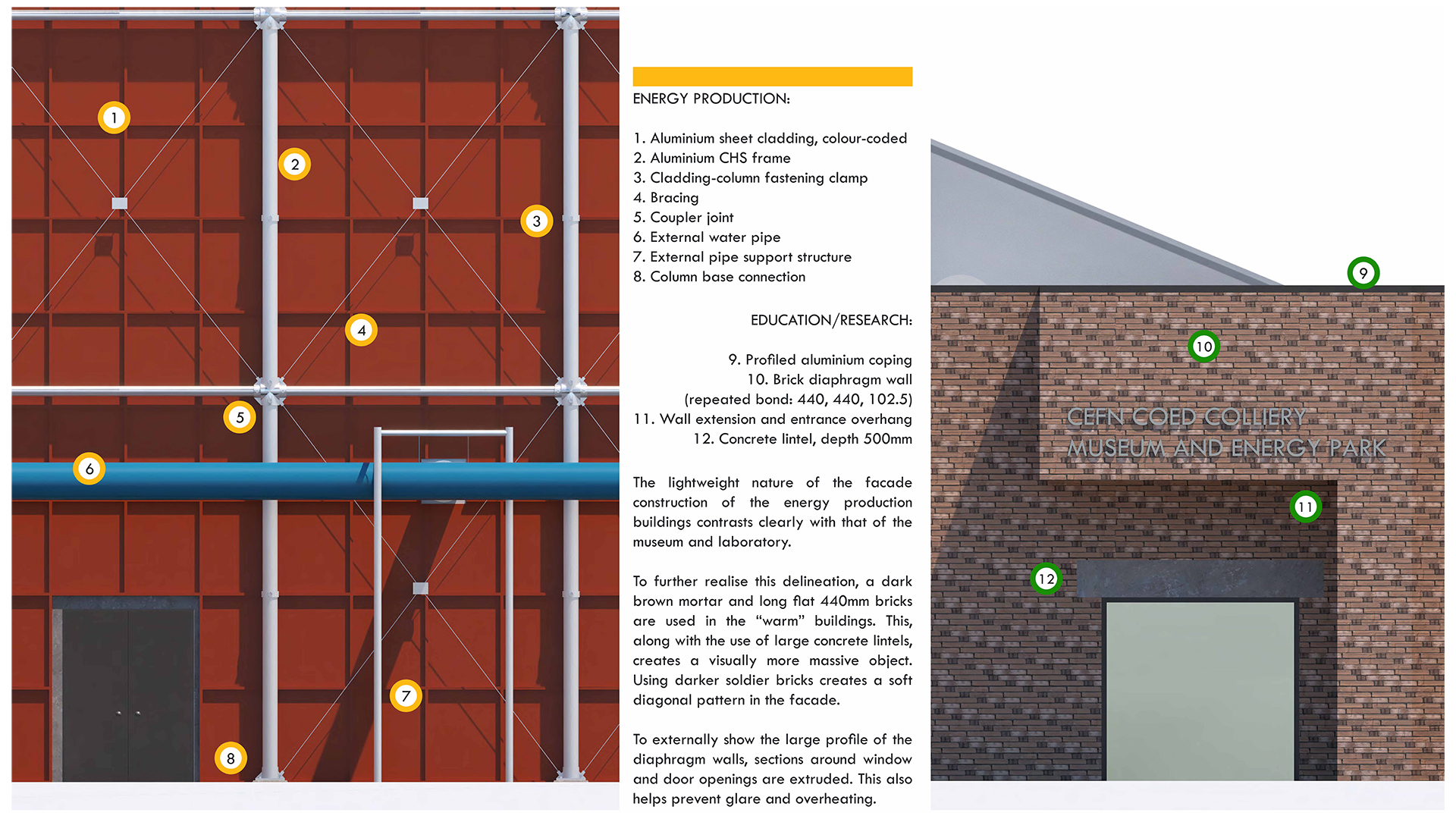 Heritage Energised – WSA On Display 2023