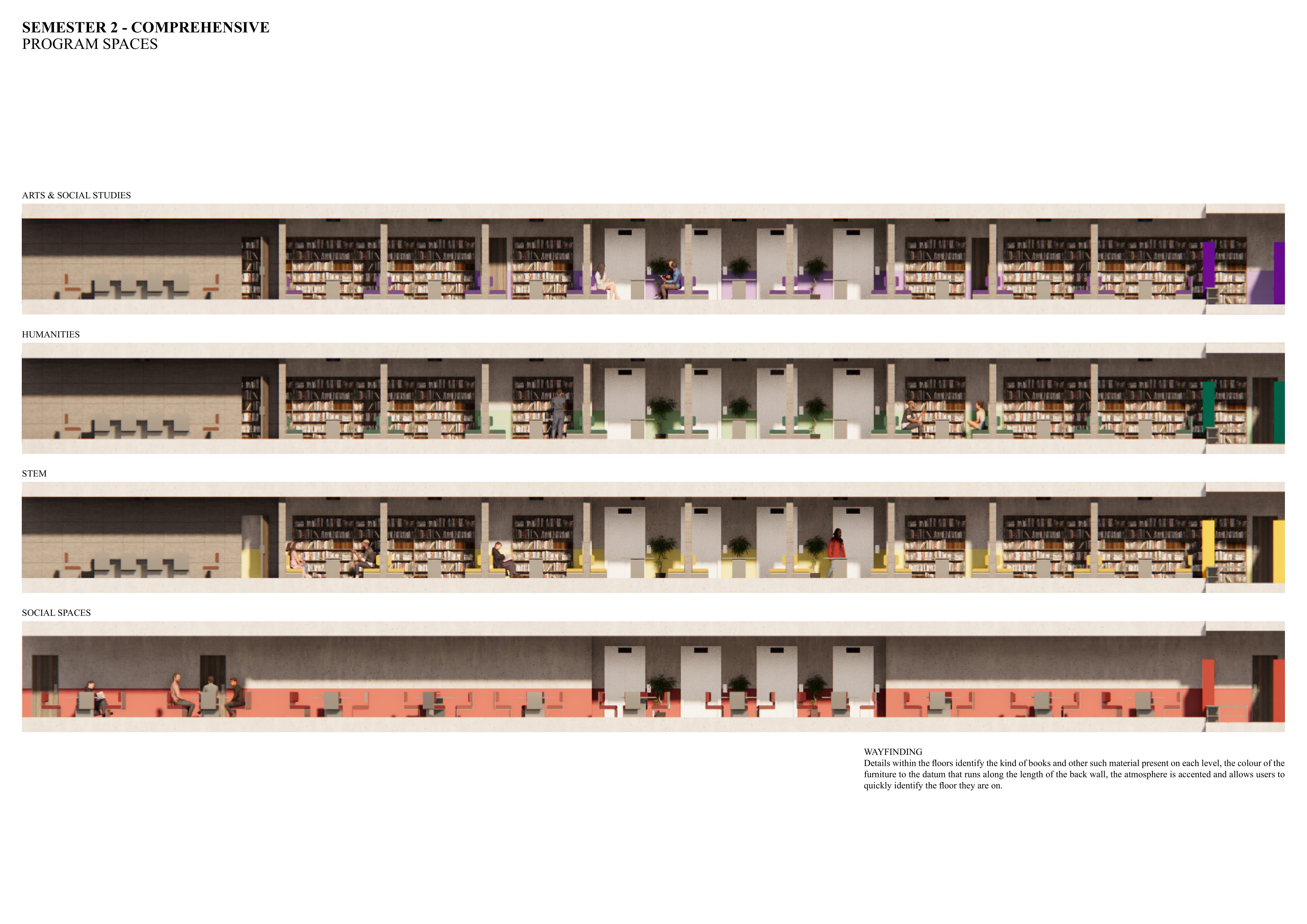 Flagship Library – WSA On Display 2023