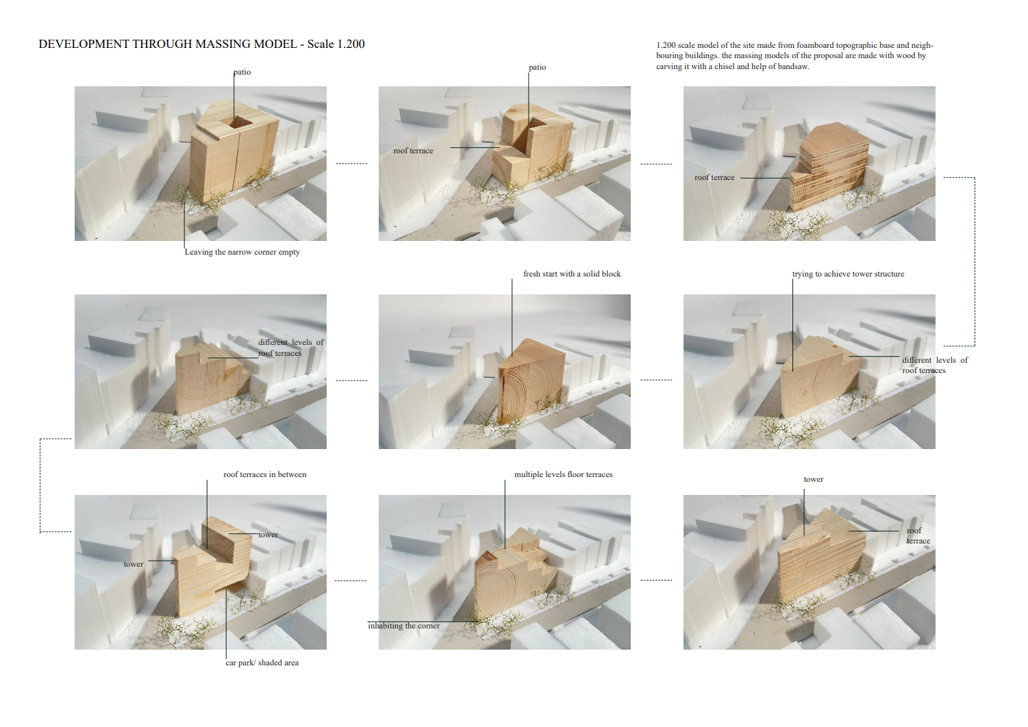 Building Bridges – WSA On Display 2023