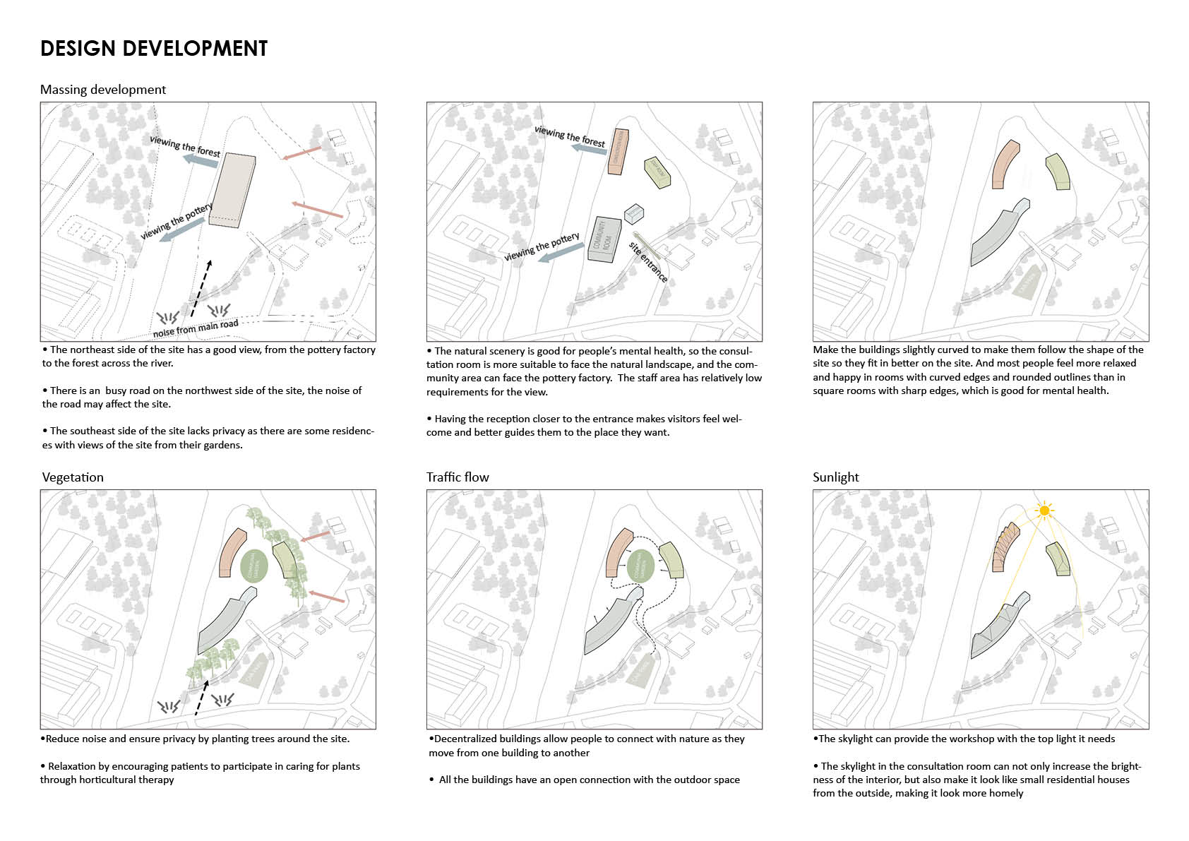 Cross-border Healthcare Centre – WSA On Display 2023