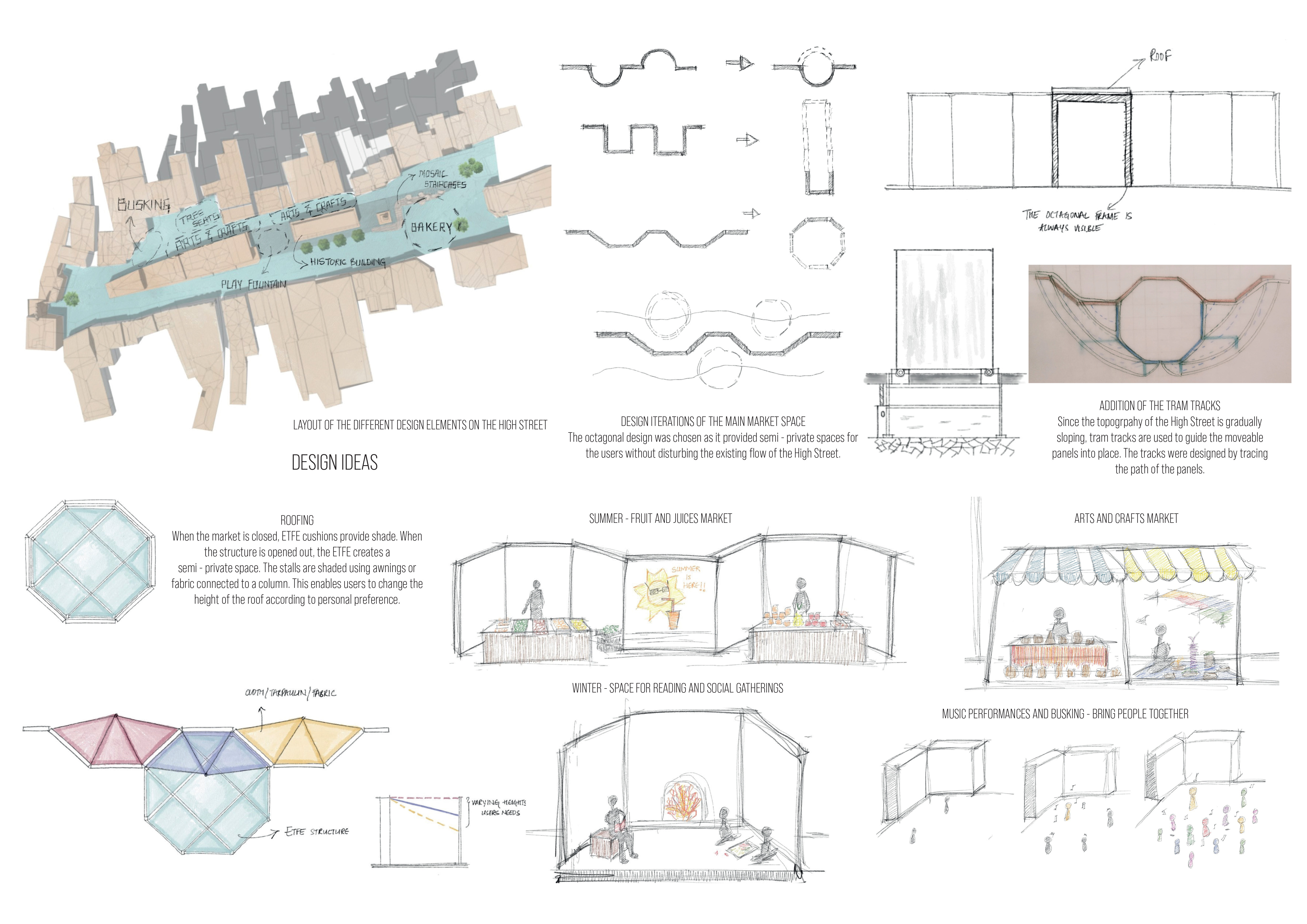 AGORA – WSA On Display 2023